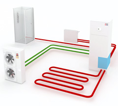 DirectSun a természetes energia